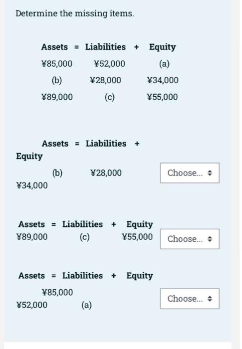 Solved Determine the missing items. Assets = Liabilities + | Chegg.com