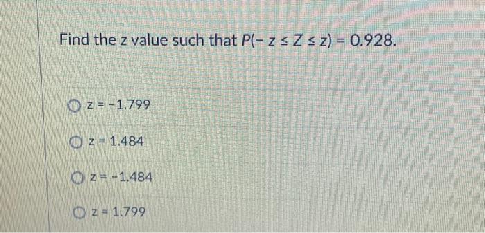 Solved Find the z value such that P(- z ≤ Z ≤ z) = 0.928. Oz | Chegg.com