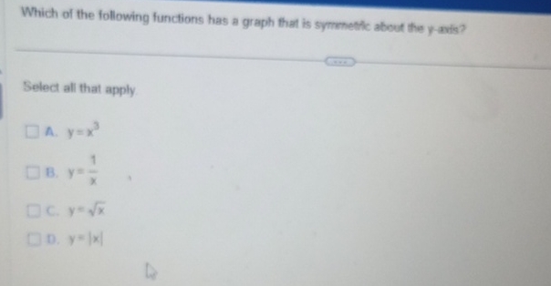 Solved Which of the following functions has a graph that is | Chegg.com