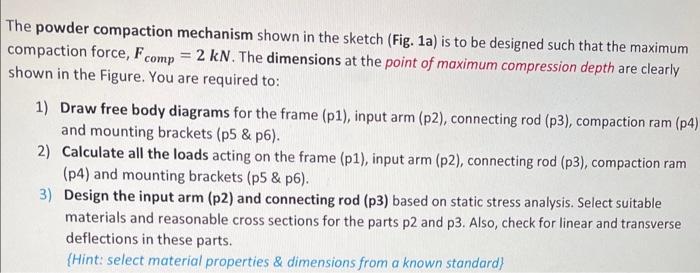 Solved Figure 1aThe powder compaction mechanism shown in the | Chegg.com