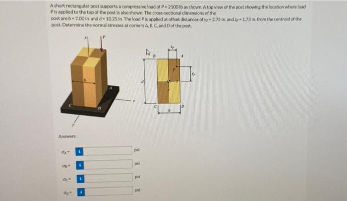 A short rectangular post supports a compressive load | Chegg.com