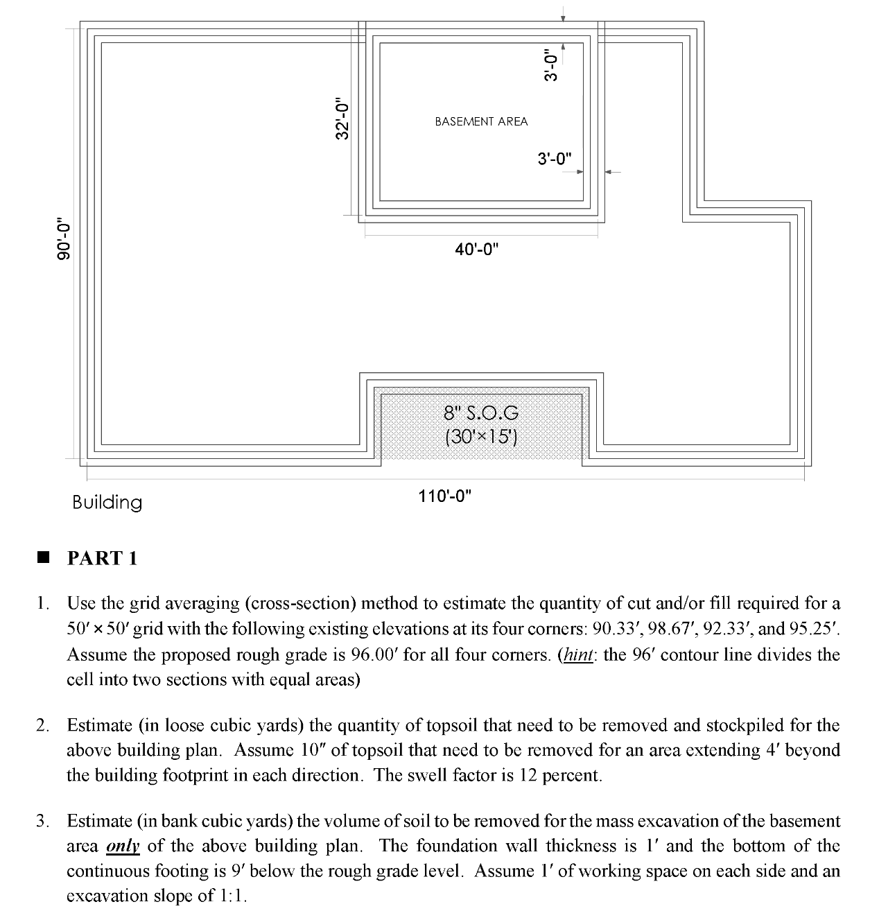 Solved PART 1Use the grid averaging (cross-section) ﻿method | Chegg.com