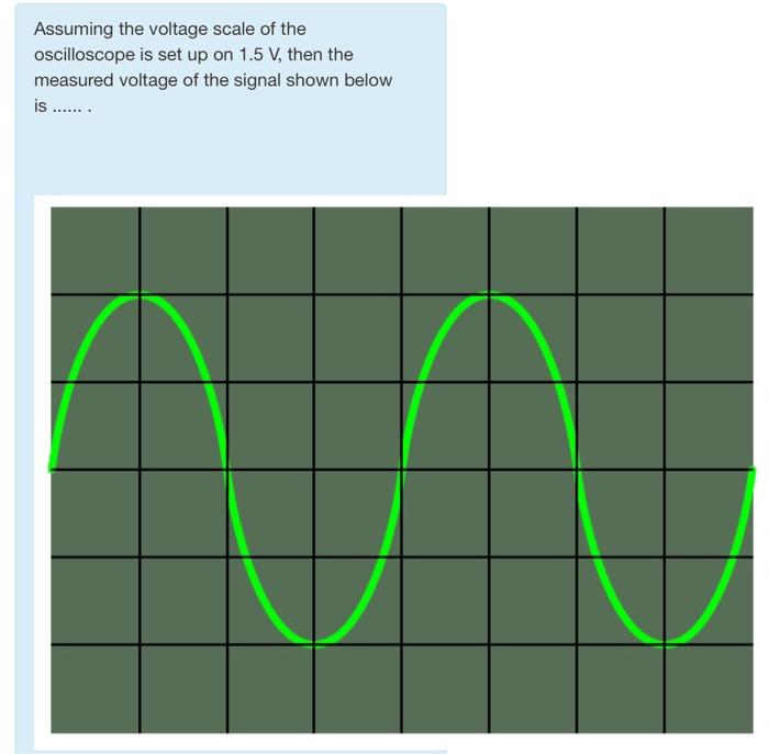Solved Assuming the voltage scale of the oscilloscope is set | Chegg.com