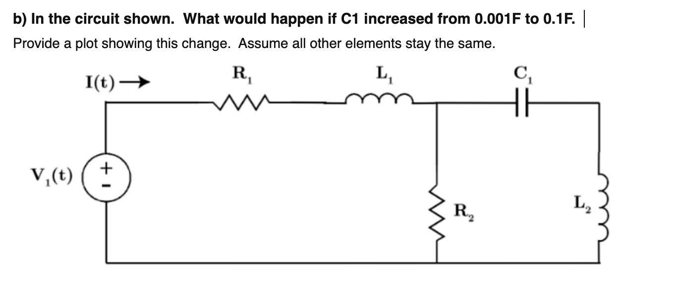 Solved b) ﻿In the circuit shown. What would happen if C1 | Chegg.com