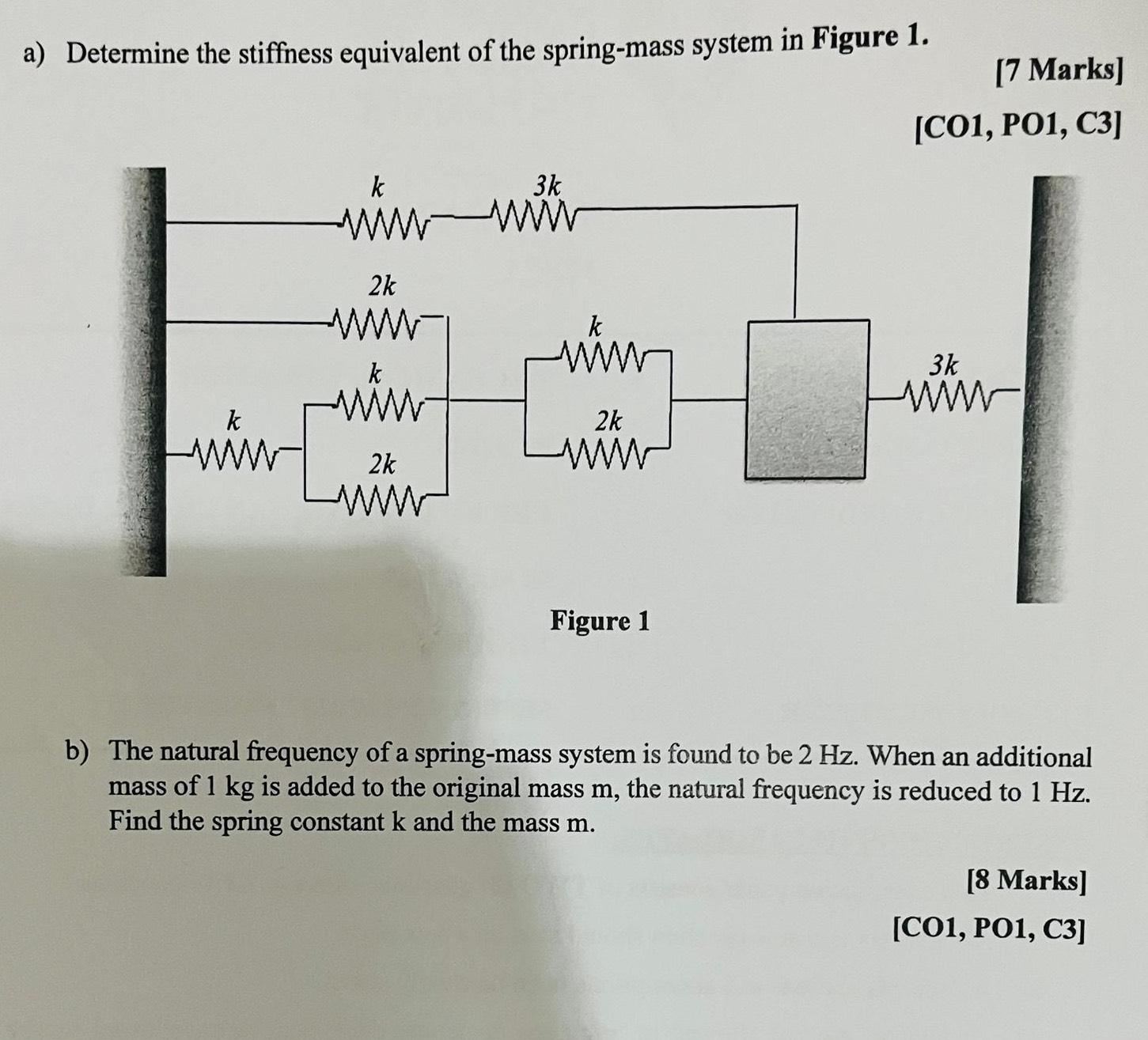 Solved a) ﻿Determine the stiffness equivalent of the | Chegg.com