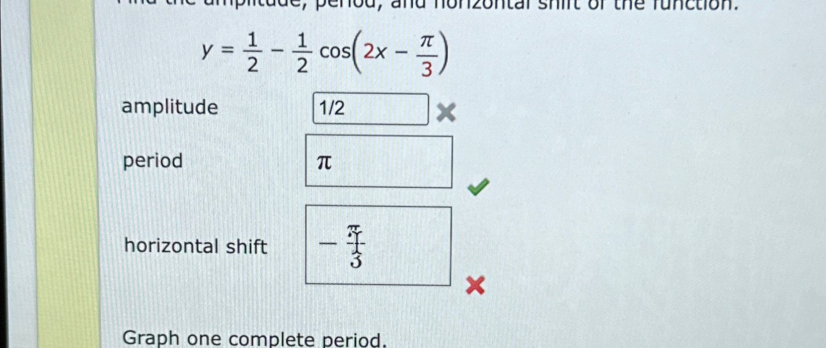 Solved y=12-12cos(2x-π3)amplitudeperiodhorizontal shiftGraph | Chegg.com