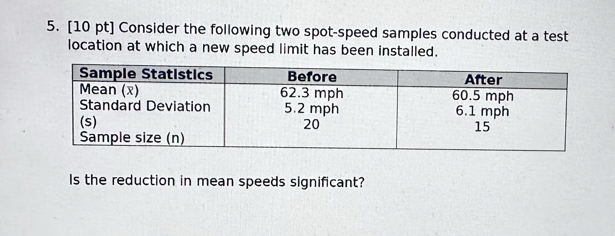 [10 ﻿pt] ﻿Consider the following two spot-speed | Chegg.com