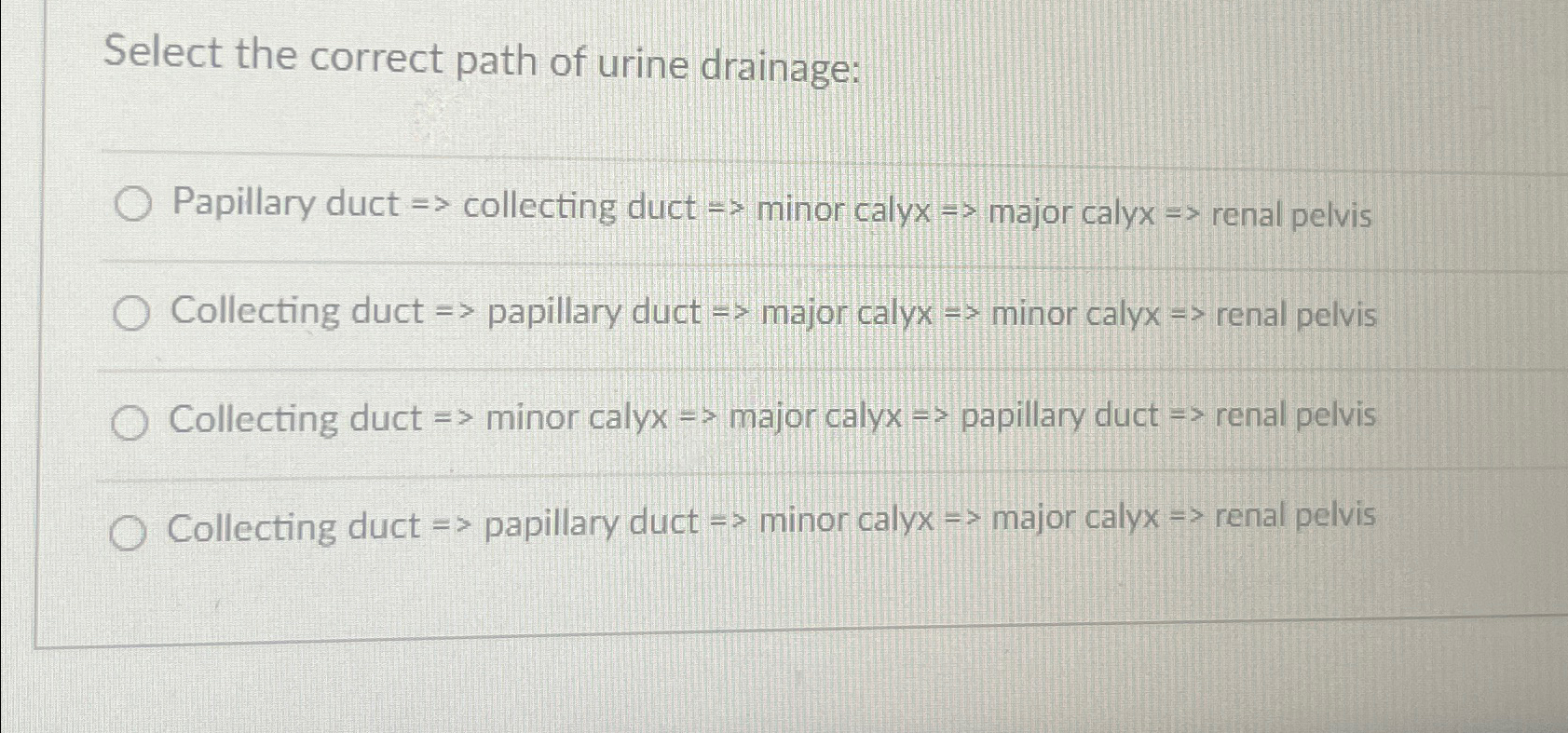 Solved Select the correct path of urine drainage:Papillary | Chegg.com