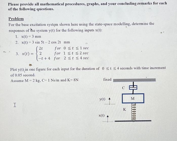 Solved Please provide all mathematical procedures, graphs, | Chegg.com