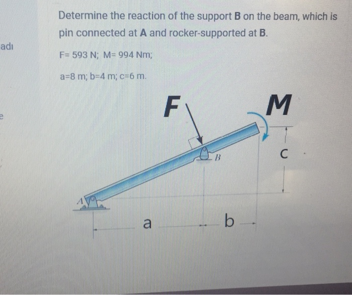 Solved Determine the reaction of the support B on the beam, | Chegg.com