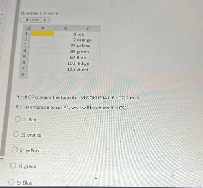 Solved If cell C9 contains this formula: =VLOOKUP (A1, | Chegg.com