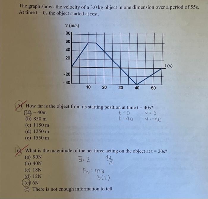 Solved The graph shows the velocity of a 3.0 kg object in | Chegg.com
