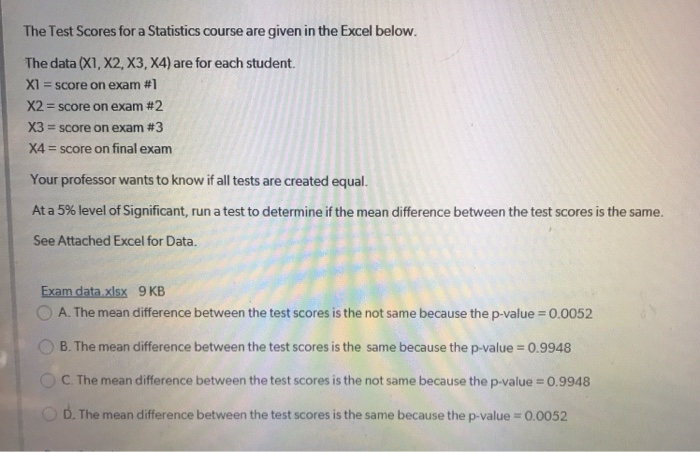Solved The Test Scores For A Statistics Course Are Given Chegg