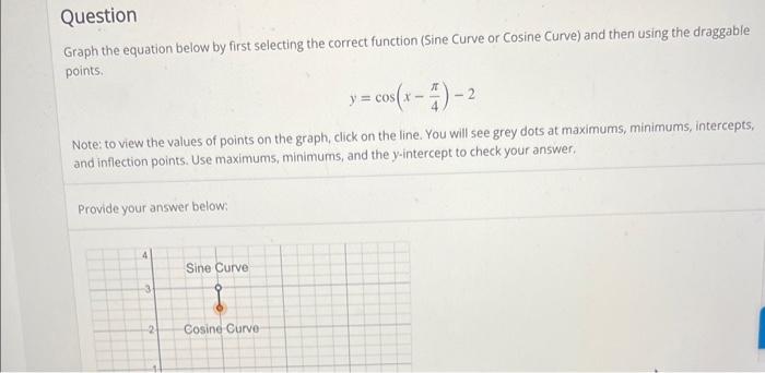 Solved Graph the equation below by first selecting the | Chegg.com