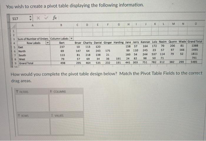 Solved A Portion Of An Excel Worksheet Is Given Below A B С