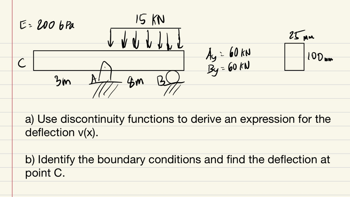 a) ﻿Use discontinuity functions to derive an | Chegg.com