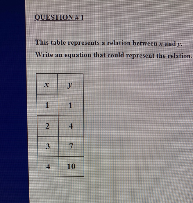 Solved Question 1 This Table Represents A Relation Between