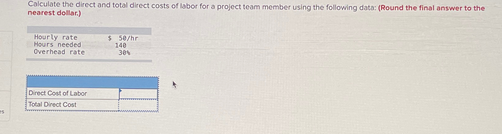 Solved Calculate the direct and total direct costs of labor | Chegg.com