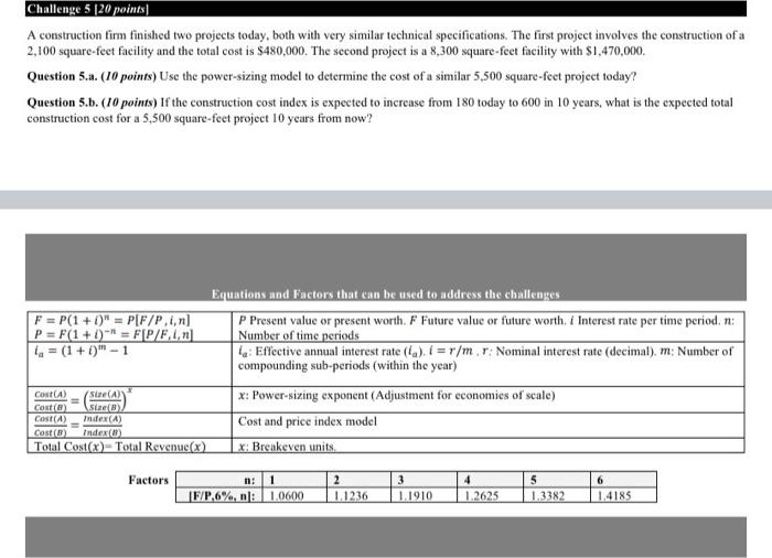Solved Challenge 5 [20 points) A construction firm finished | Chegg.com