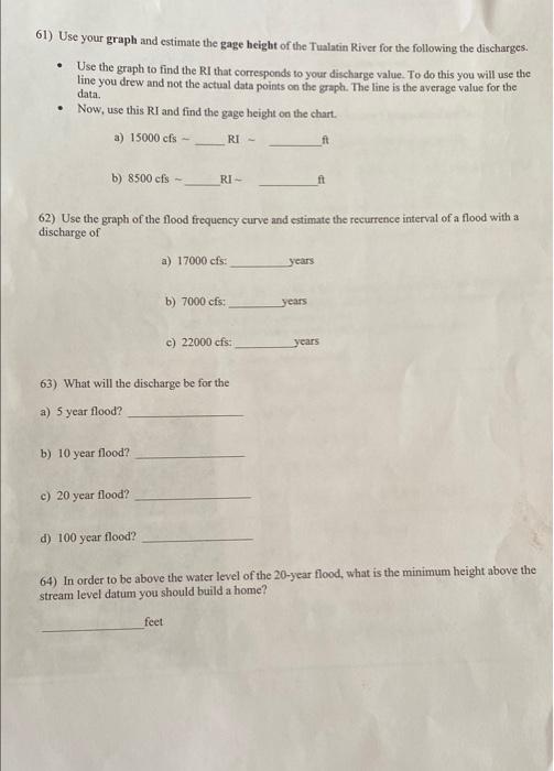 Solved Recurrence Interval vs Discharge 40,000 35,000 30,000 | Chegg.com