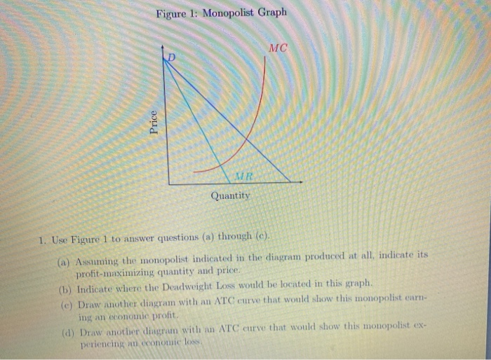 Solved Figure 1: Monopolist Graph MC Price WR Quantity 1. | Chegg.com Solved Figure 1: Monopolist Graph MC Price WR Quantity 1. | Chegg.com