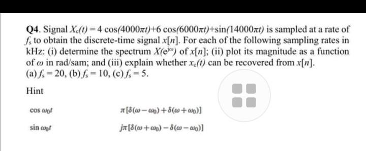 Solved An analogue signal contains two dominant frequencies | Chegg.com