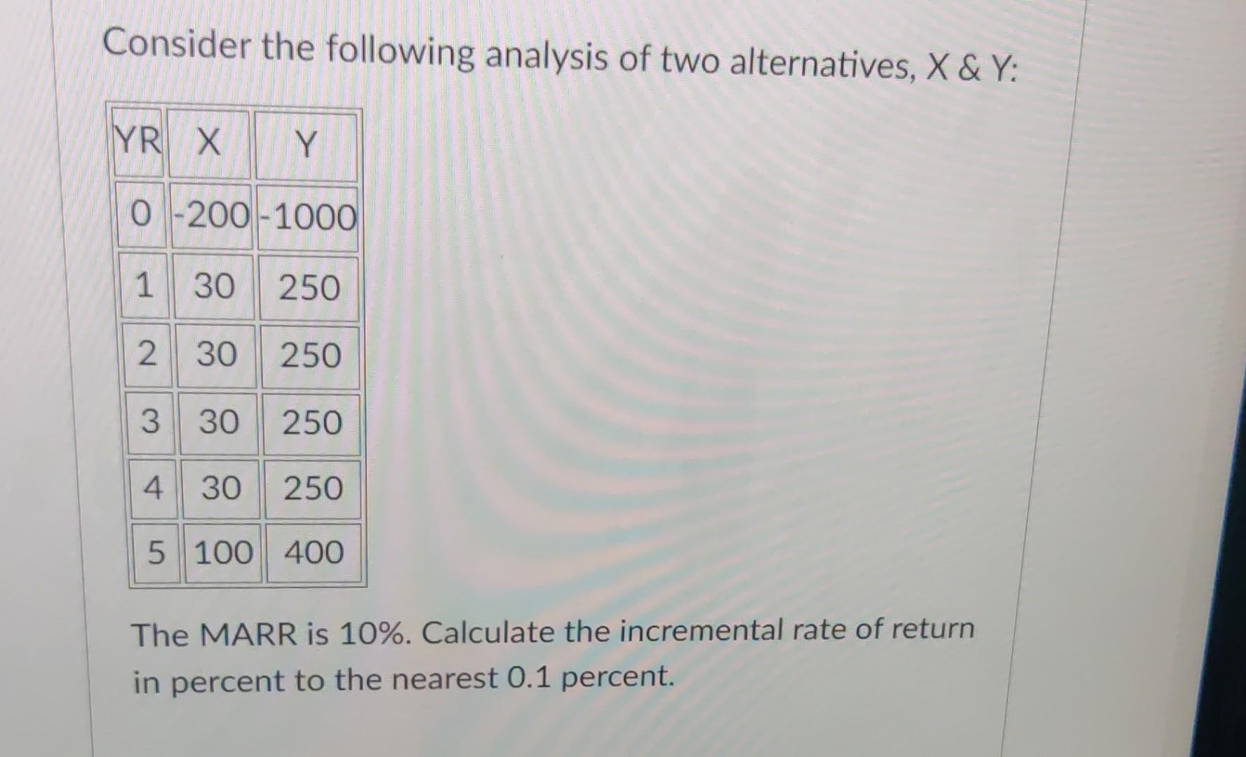 Solved Consider the following analysis of two alternatives, | Chegg.com