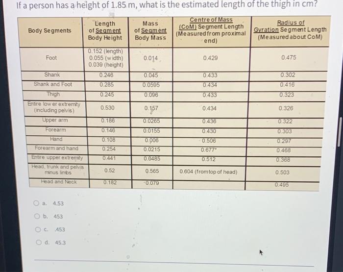 Solved If a person has a height of 1.85 m, what is the | Chegg.com