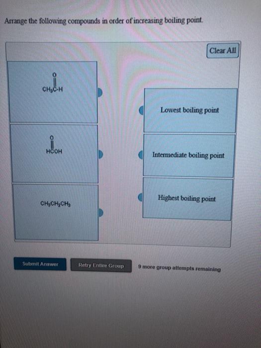Solved Arrange the following compounds in order of | Chegg.com