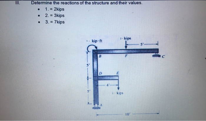 Solved Determine the dead load of a one meter long segment | Chegg.com