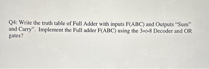 Solved Q4: Write the truth table of Full Adder with inputs | Chegg.com