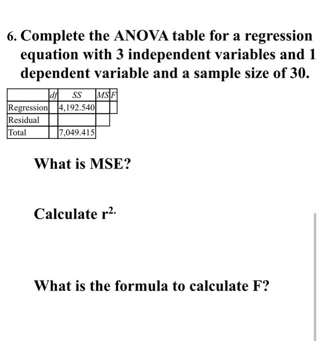 Solved 4. Complete the ANOVA table and calculate r'. use 3 | Chegg.com