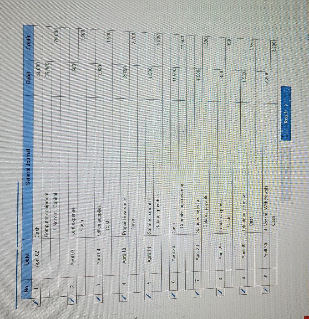 Solved please double check my answers and answer anything | Chegg.com
