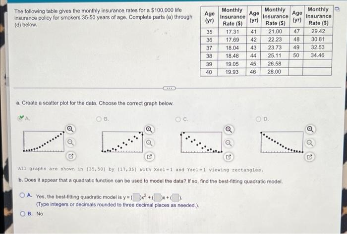 Solved Labor Pool Year Labor Pool (millions) Year The table | Chegg.com