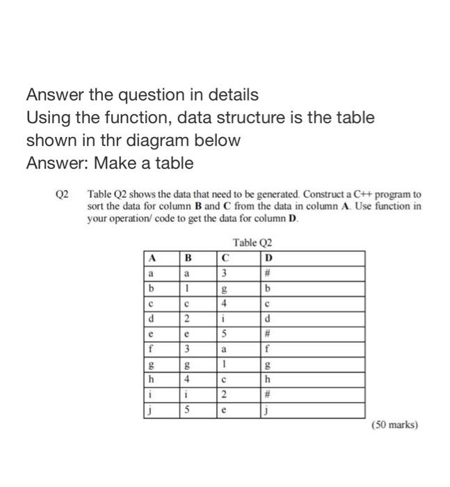 Solved Answer the question in details Using the function, | Chegg.com