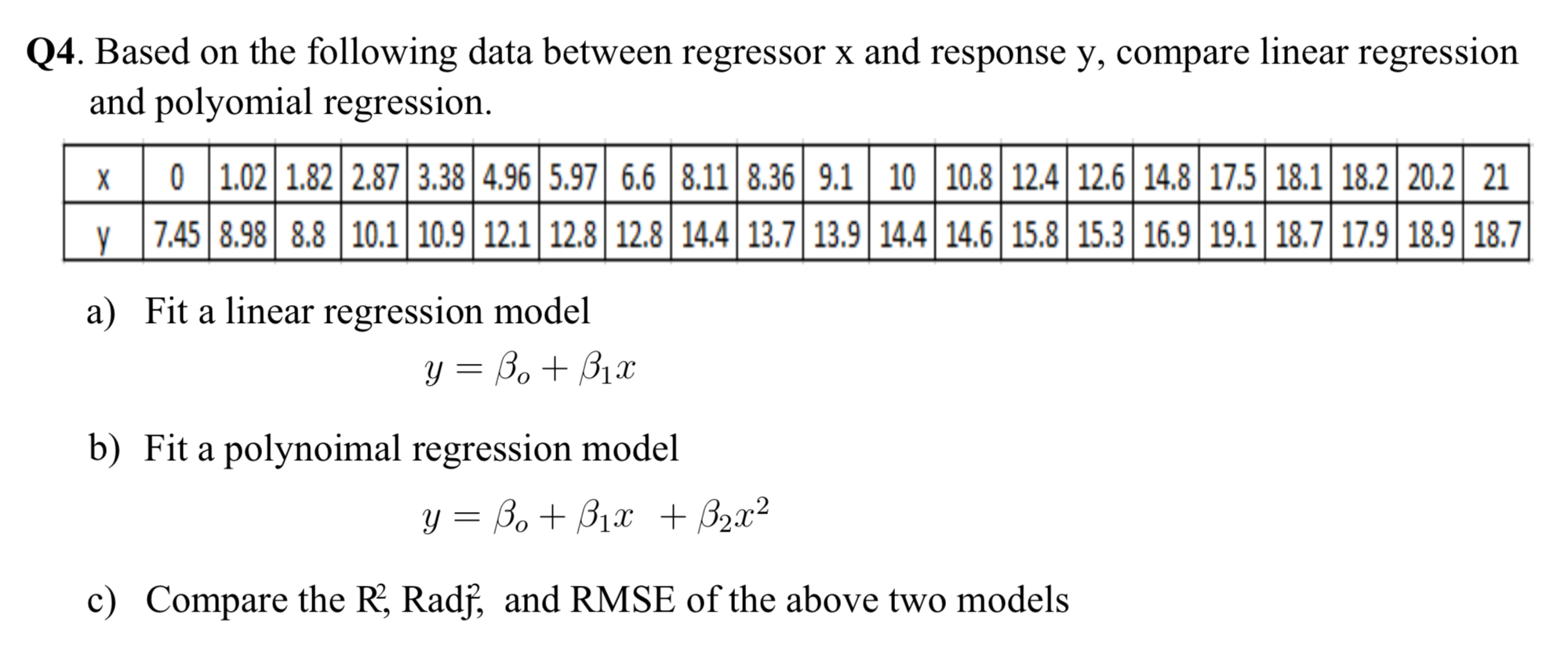 Solved Q4 ﻿based On The Following Data Between Regressor X 