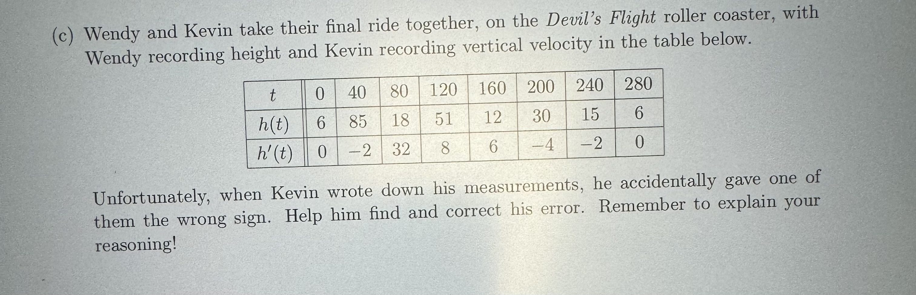 Solved (c) ﻿Wendy and Kevin take their final ride together, | Chegg.com