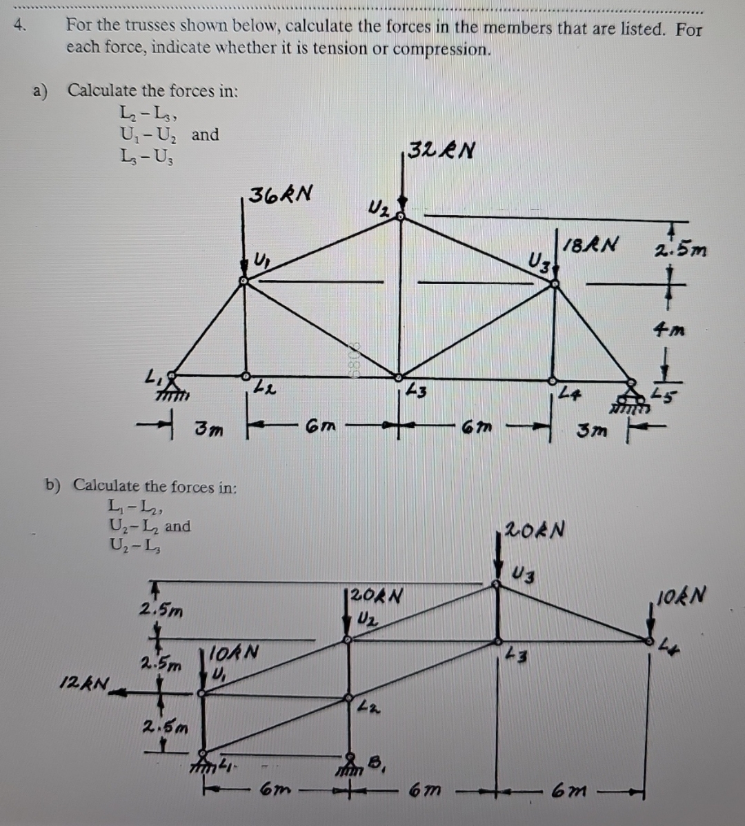 Solved For the trusses shown below, calculate the forces in | Chegg.com
