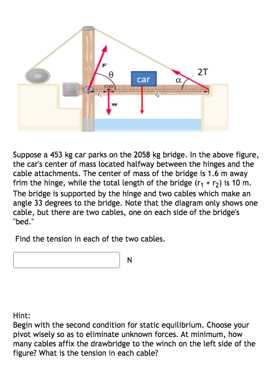 Solved Suppose a 453kg ﻿car parks on the 2058kg ﻿bridge. In | Chegg.com