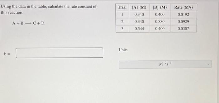 Solved Using the data in the table, calculate the rate | Chegg.com