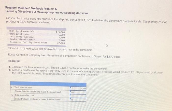 Solved Problem: Module 6 Textbook Problem 6 Learning | Chegg.com