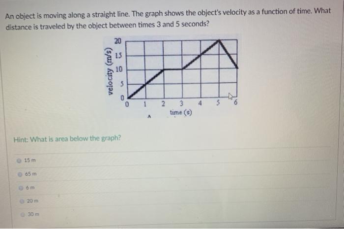 Solved An object is moving along a straight line in the | Chegg.com
