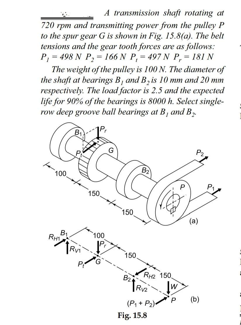 Solved A transmission shaft rotating at 720 rpm and | Chegg.com