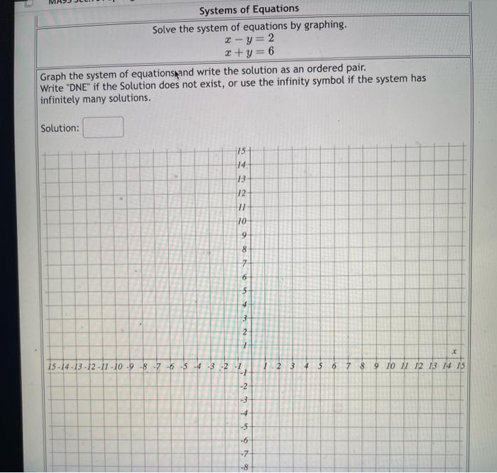 Solved Solve the system of equations by graphing. x−y=2x+y=6 | Chegg.com