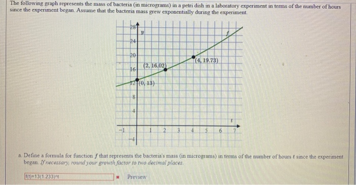 Solved The following graph represents the mass of bacteria | Chegg.com