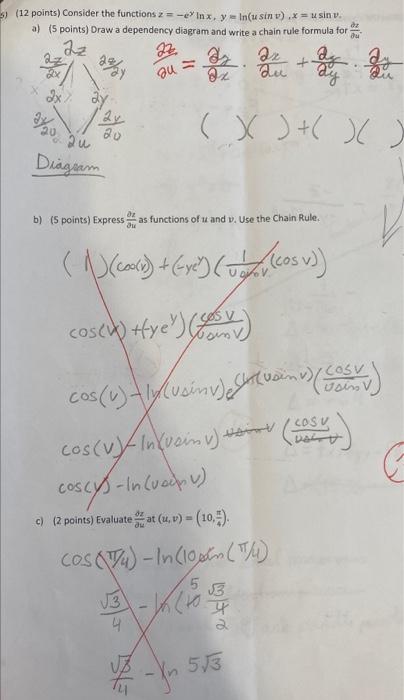 Solved (12 points) Consider the functions | Chegg.com