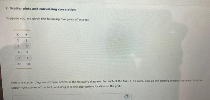 Solved 2. Scatter plots and calculating correlation Suppose | Chegg.com