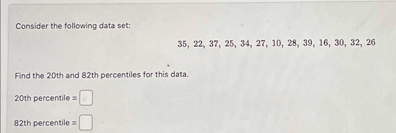 Solved Consider the following data | Chegg.com