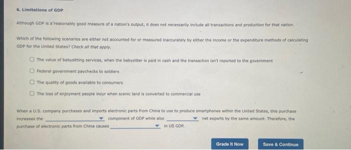 Solved 6. Limitations of GDP Although GDP is a'reasonably | Chegg.com Solved 6. Limitations of GDP Although GDP is a'reasonably | Chegg.com
