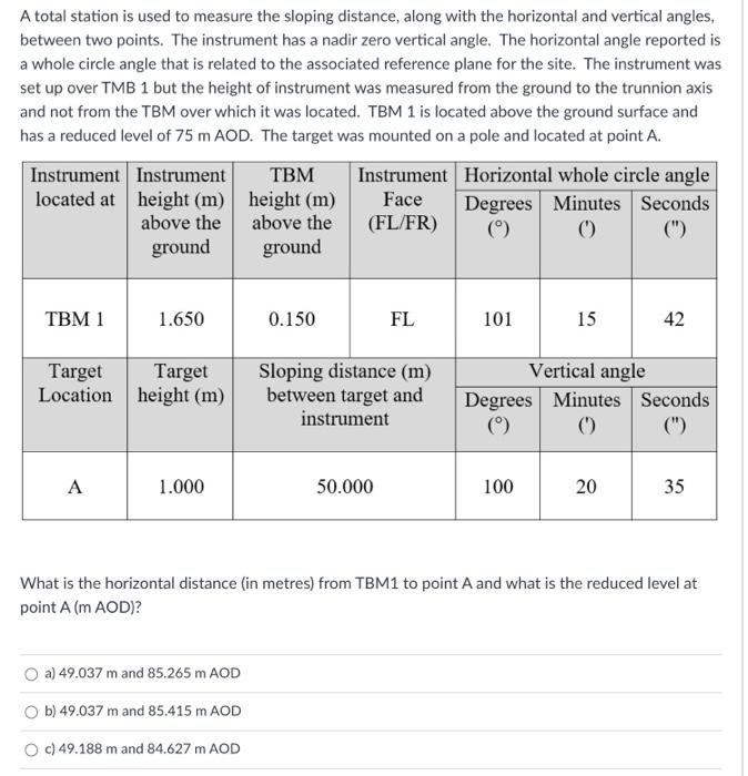 Solved A total station is used to measure the sloping | Chegg.com